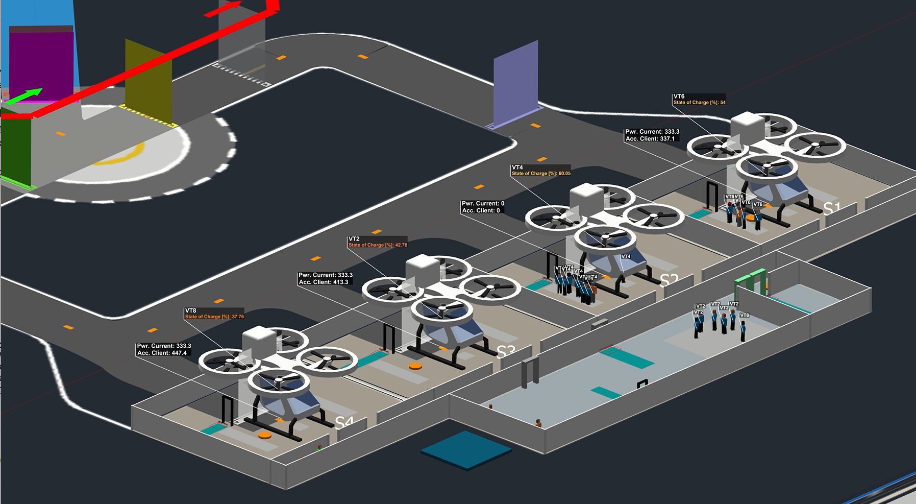 Vertiport Fast-Time Simulation: What is it and why is it important ...